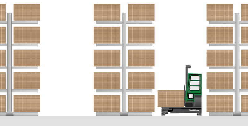 COMBILIFT FORKLIFT - Logistics Solution Provider Co.,Ltd.